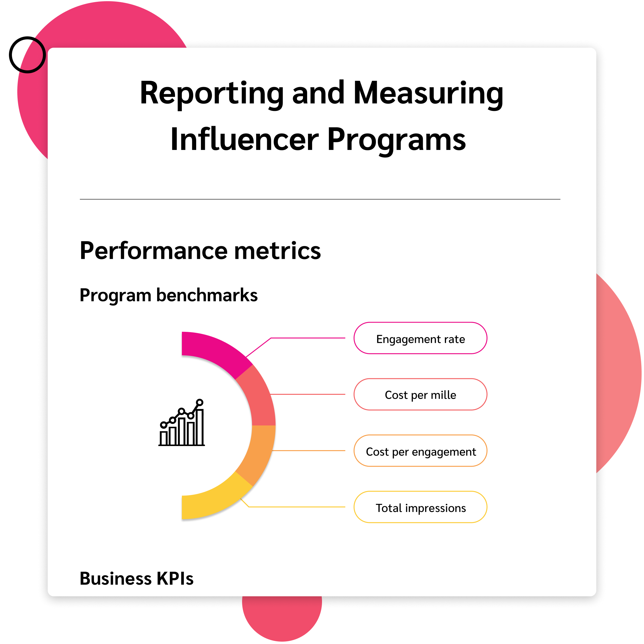 Reporting and Measuring Influencer Programs : Partnerships Experience Academy